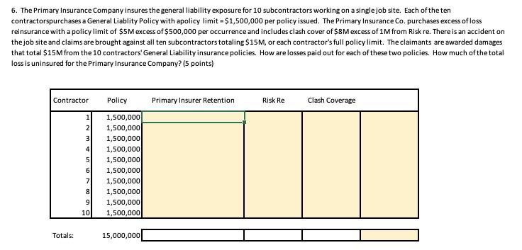 6. The Primary Insurance Company insures the general | Chegg.com