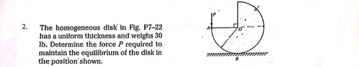 Solved 2. The homogeneous disk In Fig. P7-22 has a uniform | Chegg.com