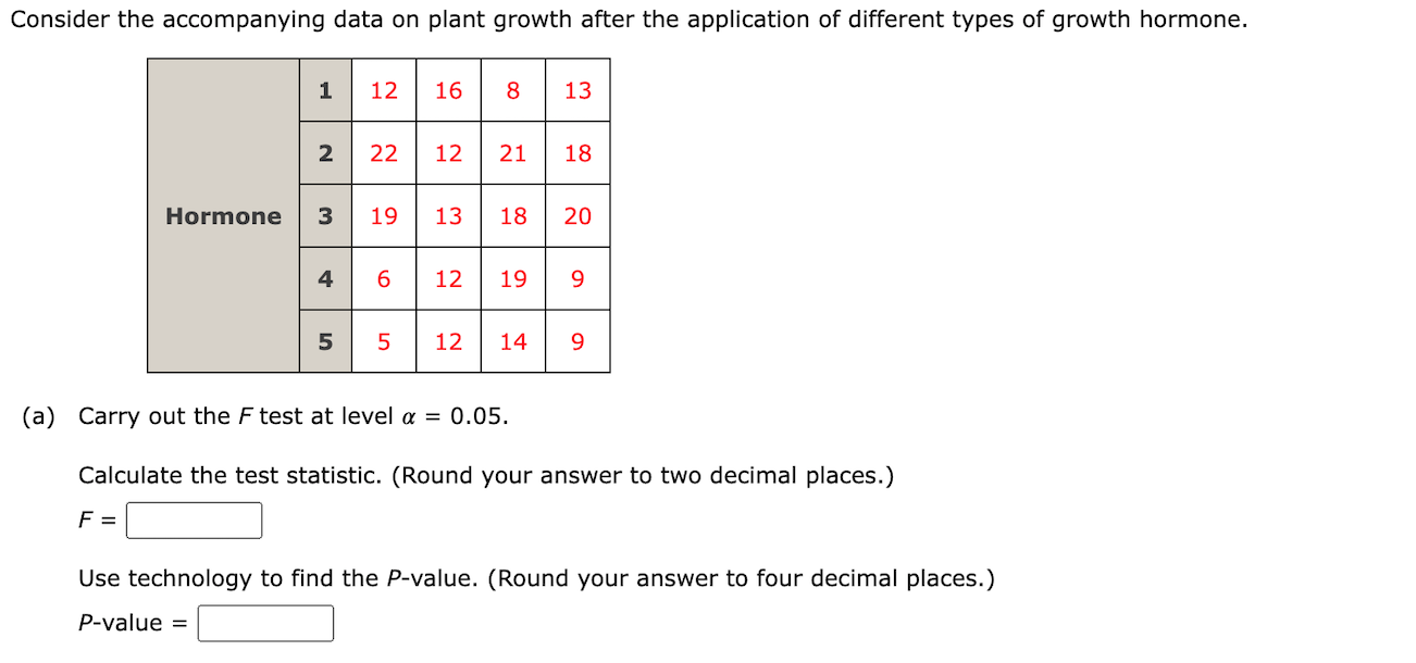 Solved a) Carry out the F test at level α=0.05. Calculate | Chegg.com