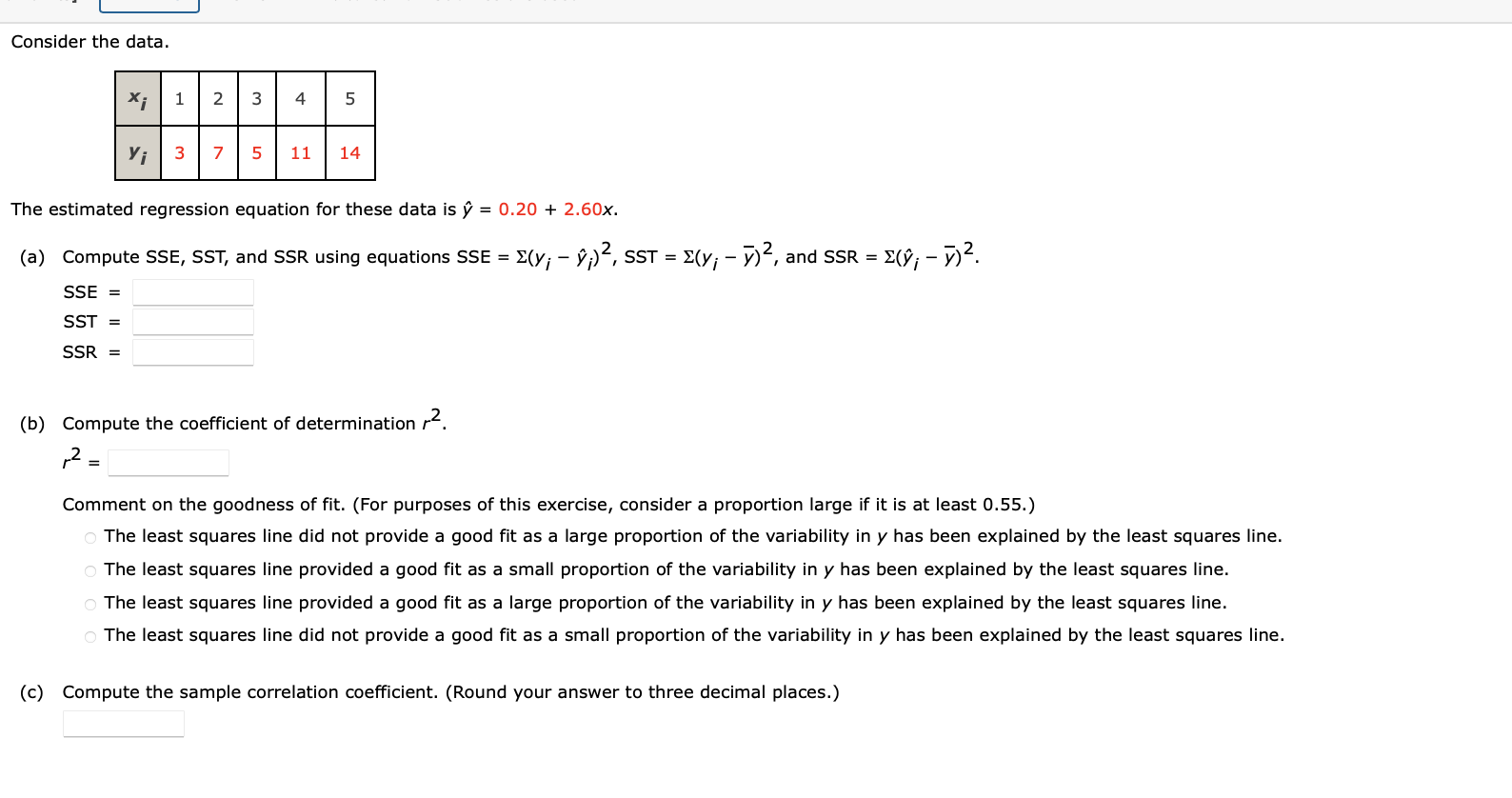Solved Consider the data. The estimated regression equation | Chegg.com