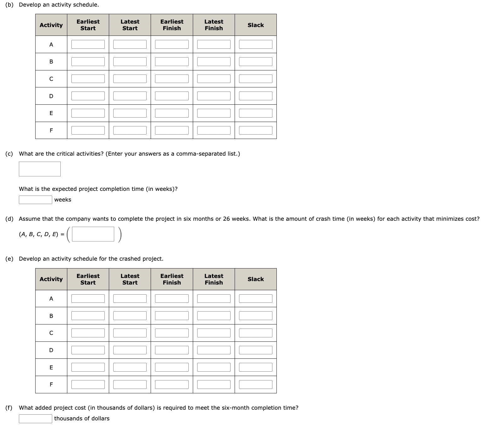 Solved 1⋅−(b) Develop an activity schedule. (c) What are the | Chegg.com