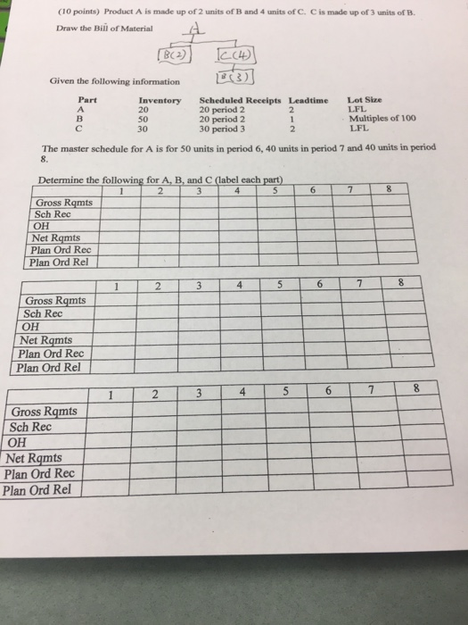Solved (10 points) Product A is made up of 2 units of B and | Chegg.com