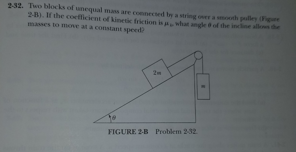 Solved 2-32. Two blocks of unequal mass are connected by a | Chegg.com