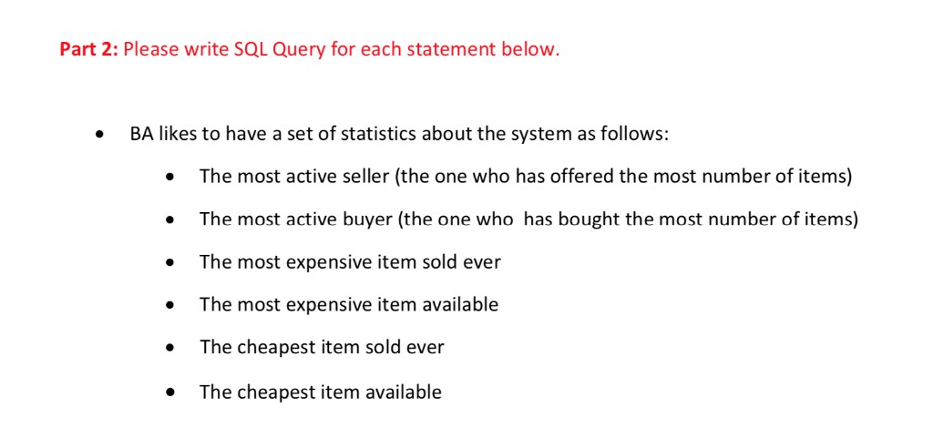 Part 1 Please Read Business Statement Draw Er Ner Table Schema Diagrams Business Statemen