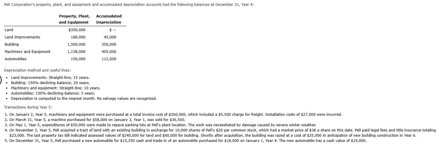 Solved Pell Corporation's property, plant, and equipment and | Chegg.com