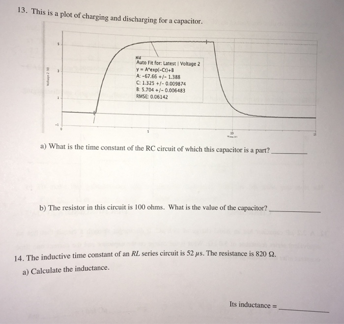 Solved This is a plot of charging and discharging for a | Chegg.com