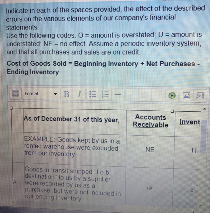 Indicate in each of the spaces provided, the effect | Chegg.com