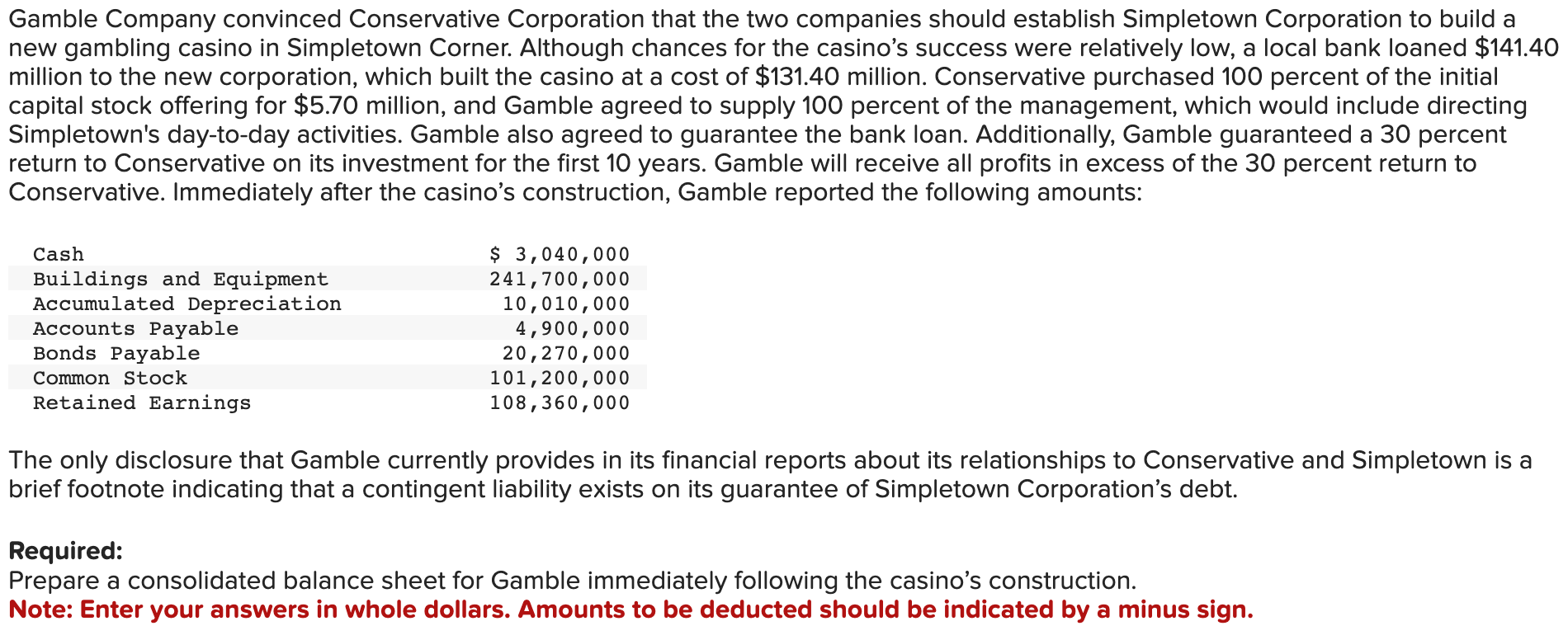 Solved Gamble Company convinced Conservative Corporation | Chegg.com