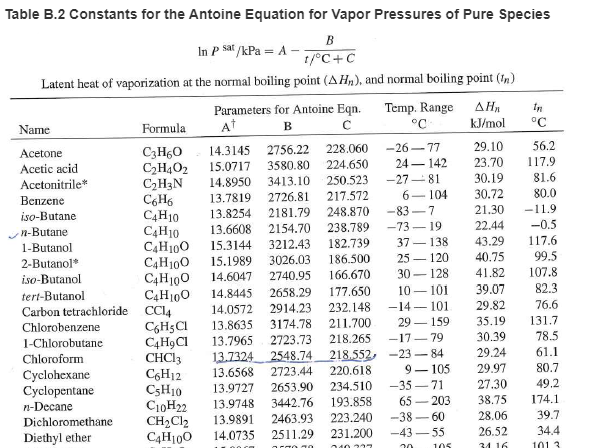 Toluene (1) and water(2) are essentially immiscible | Chegg.com