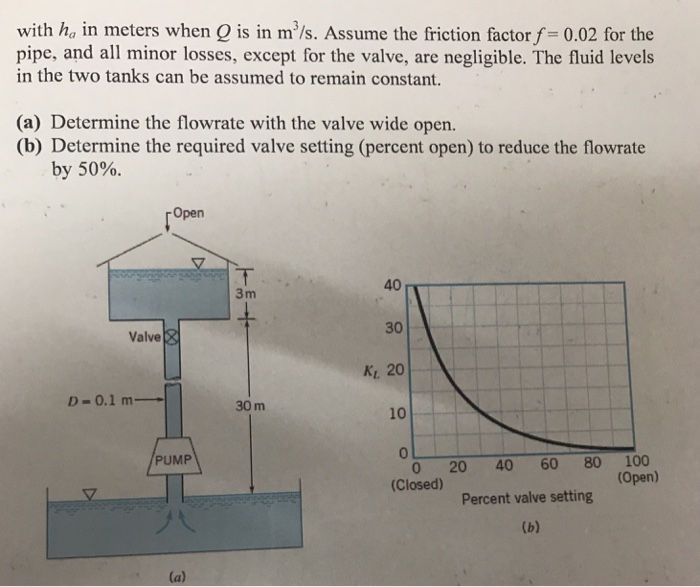 Solved 6.6 In a chemical processing plant a liquid is pumped | Chegg.com