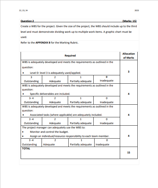 Solved Task: Software Development for Social Good You are | Chegg.com