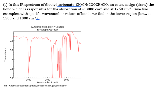 Solved (c) In this IR spectrum of diethyl carbonate | Chegg.com