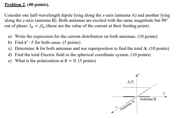 Problem 2. (40 points). Consider one half-wavelength | Chegg.com