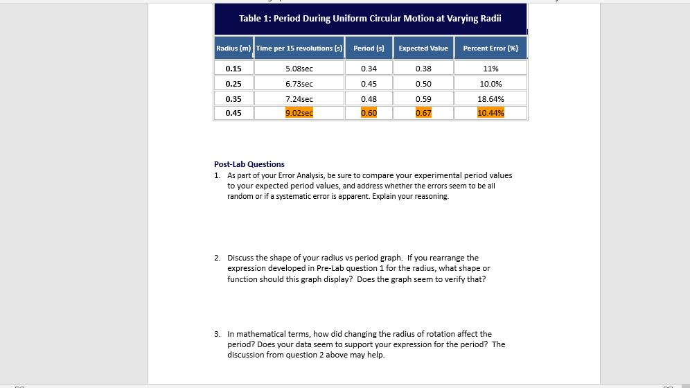 Solved Table 1: Period During Uniform Circular Motion at | Chegg.com
