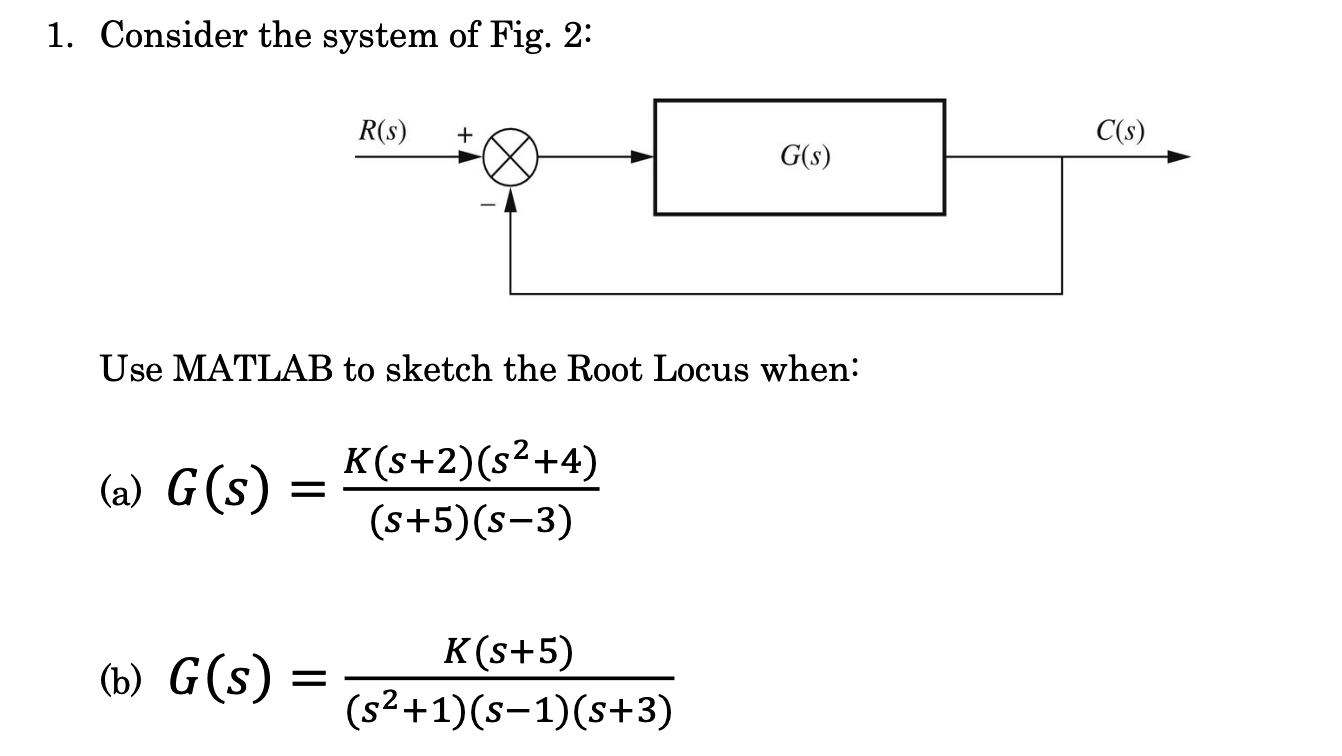 Solved 1. Consider the system of Fig. 2: Use MATLAB to | Chegg.com