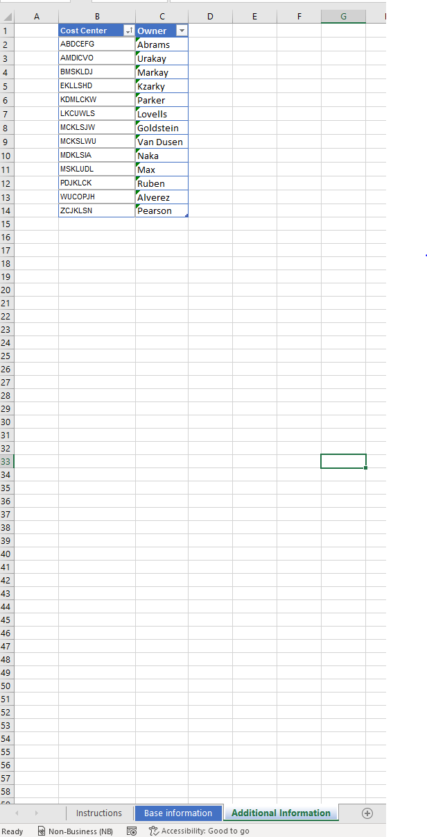 Solved 1 Insert a new tab called "Vendor Pivot" to | Chegg.com