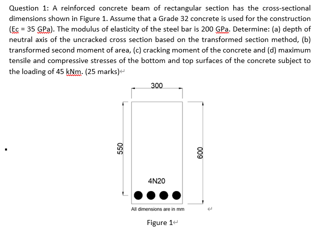 Solved Question 1: A reinforced concrete beam of rectangular | Chegg.com