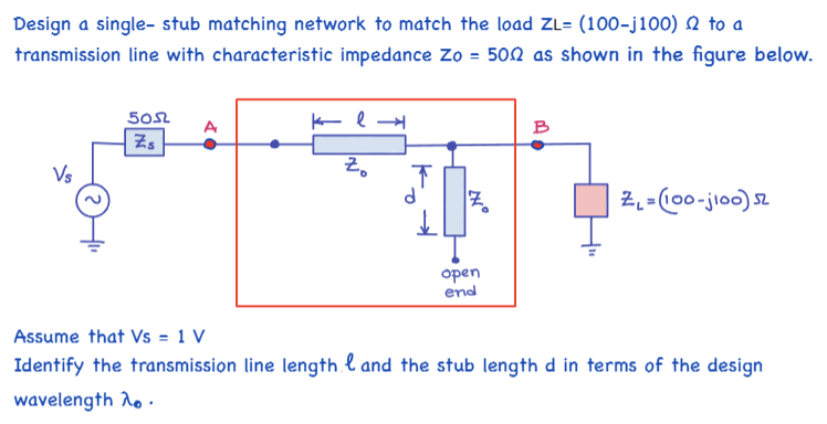 Solved Design a single-stub matching network to match the | Chegg.com