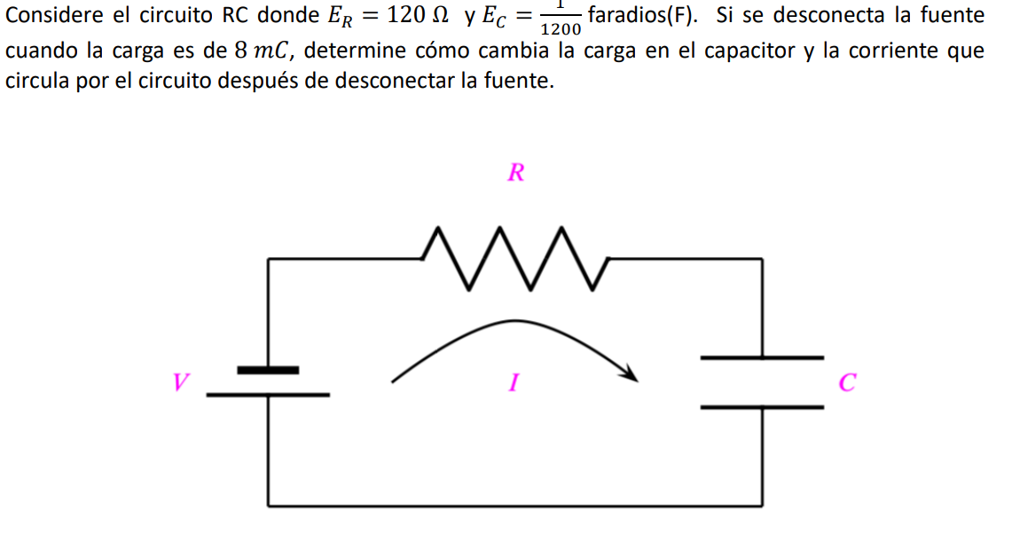 Solved Considere el circuito RC donde ER=120Ω y EC=12001 | Chegg.com