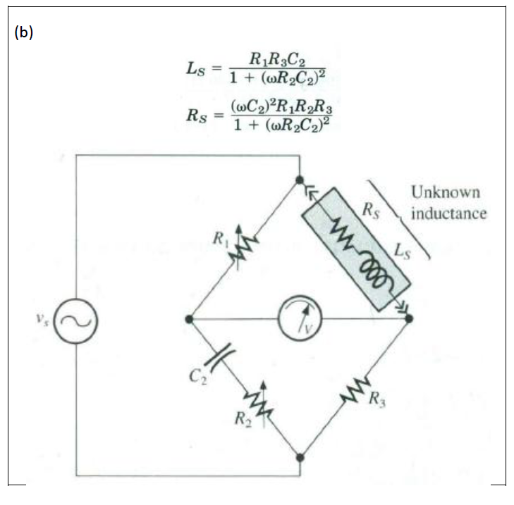 Solved (b) ﻿Derive these relation from | Chegg.com