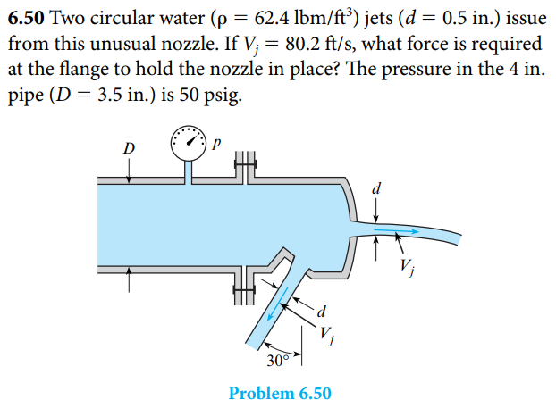 Solved 6.50 Two circular water (ρ = 62.4 lbm/ft3 ) jets (d = | Chegg.com