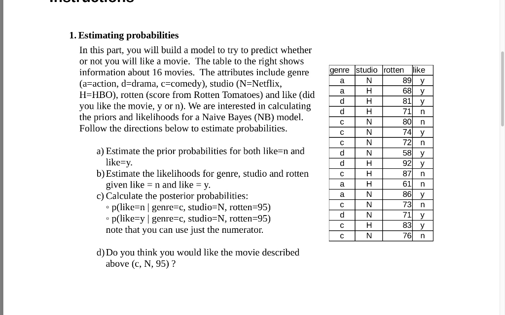 1. Estimating probabilities In this part, you will | Chegg.com
