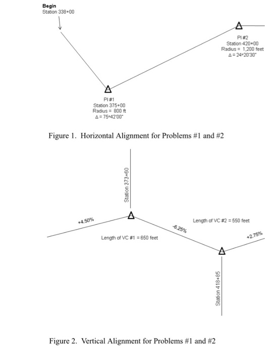 Solved Problem #1 : Safety Prediction Given Sufficient | Chegg.com