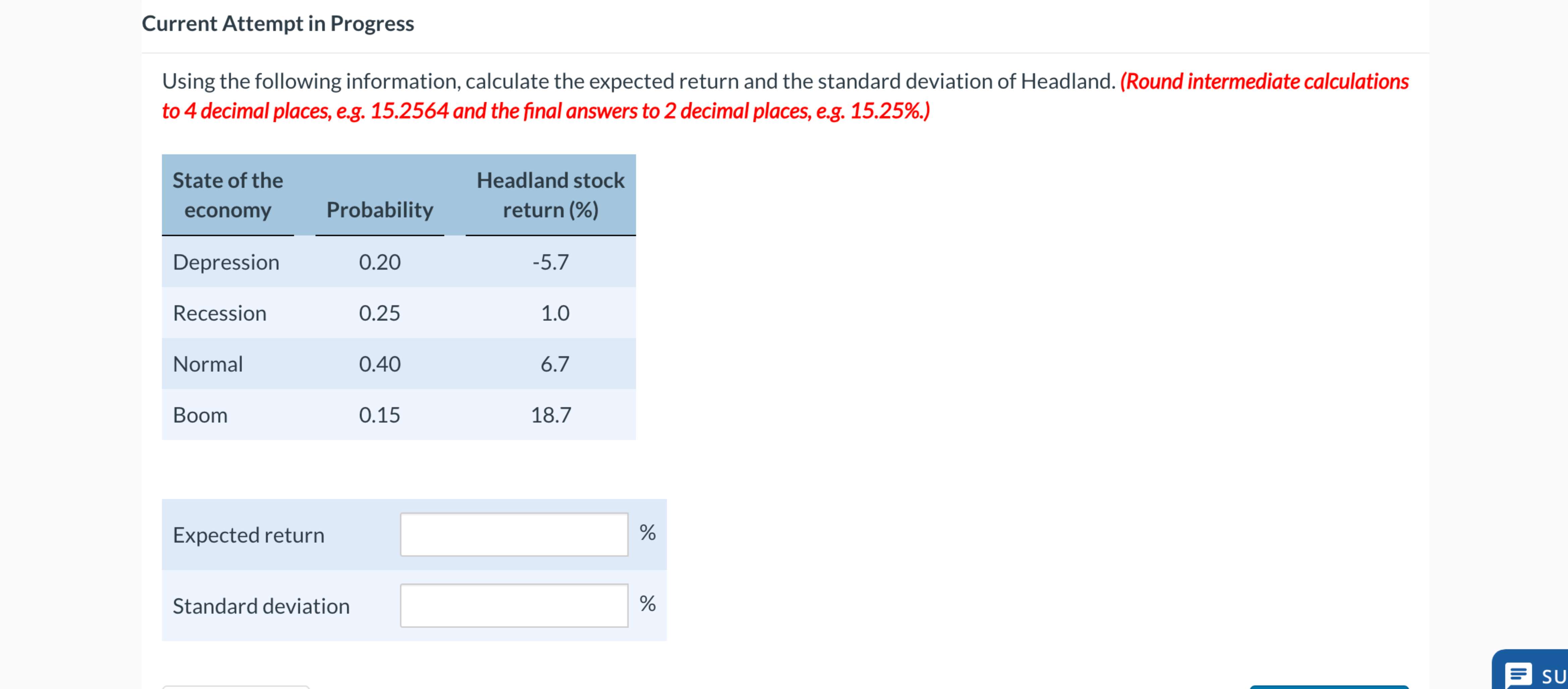 Solved Current Attempt in ProgressUsing the following | Chegg.com