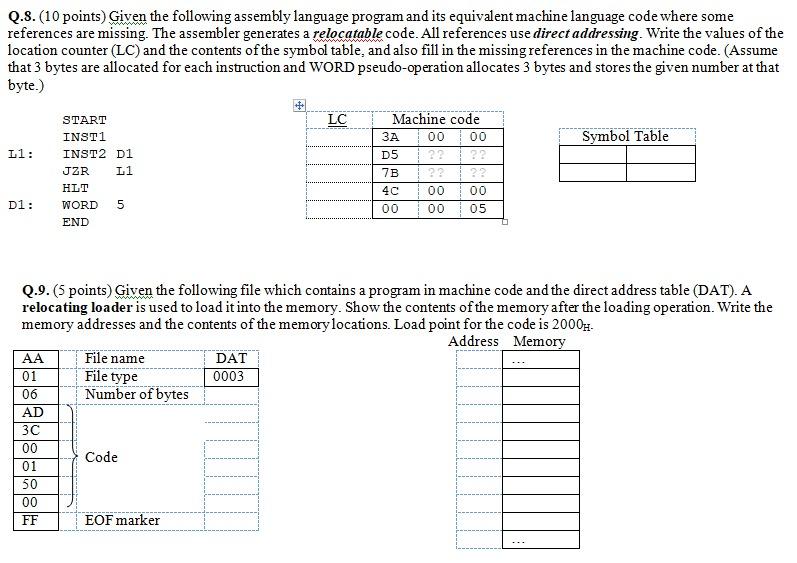 Solved Q.S. (10 points) Given the following assembly | Chegg.com