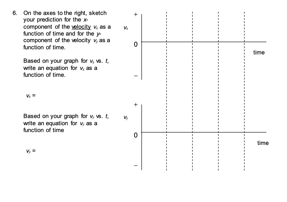 Solved Vx 6 On The Axes To The Right Sketch Your