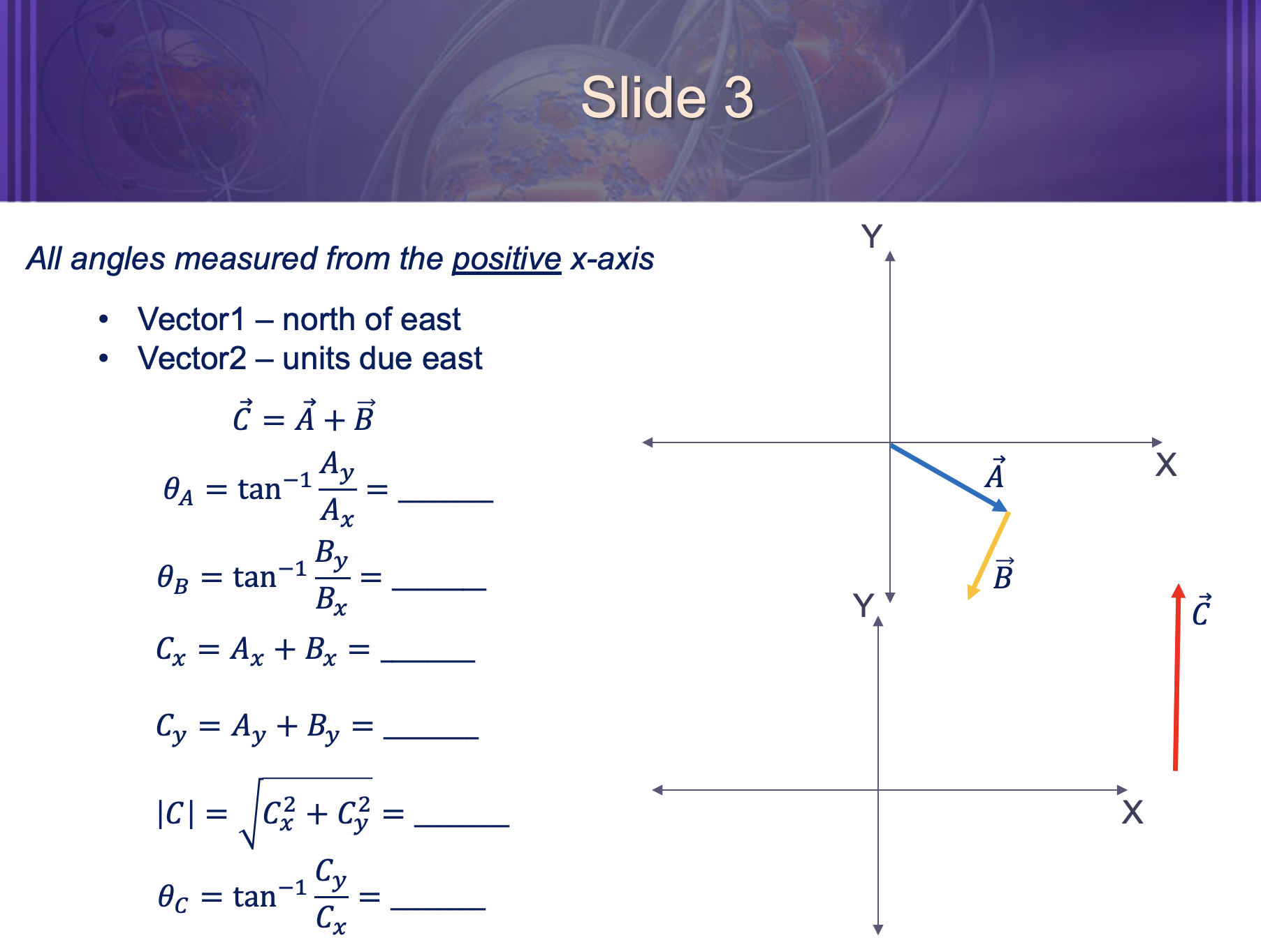 All angles measured from the positive x−i - Vector1 - | Chegg.com