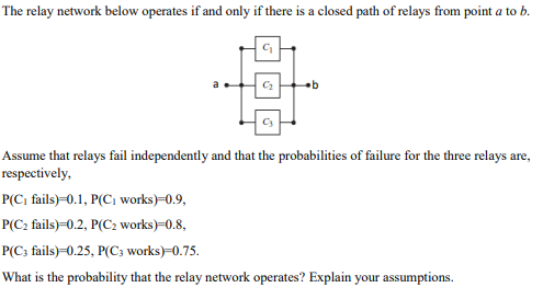 Solved The relay network below operates if and only if there | Chegg.com