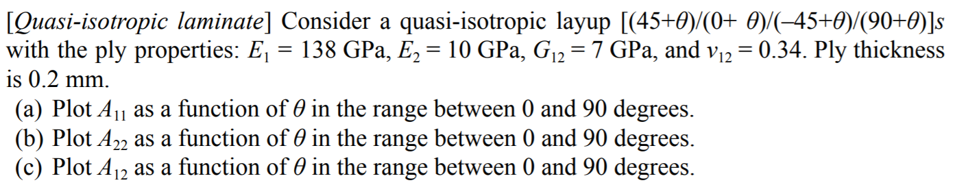 + [Quasi-isotropic laminate] Consider a | Chegg.com