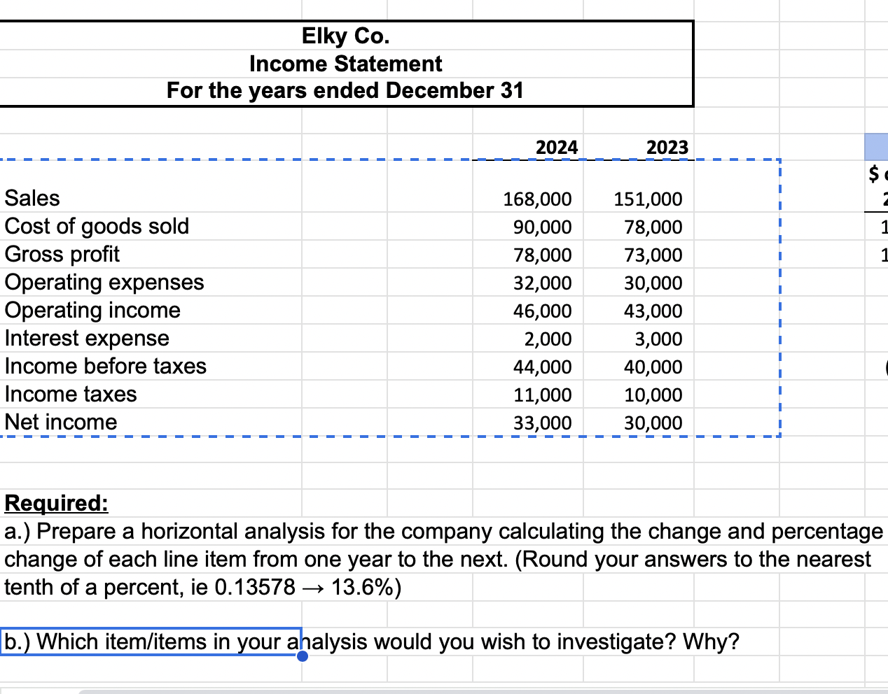 Solved a.) ﻿Prepare a horizontal analysis for the company | Chegg.com