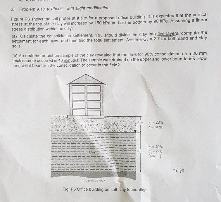 Solved Problem 9.18, textbook-with slight modification 3) | Chegg.com