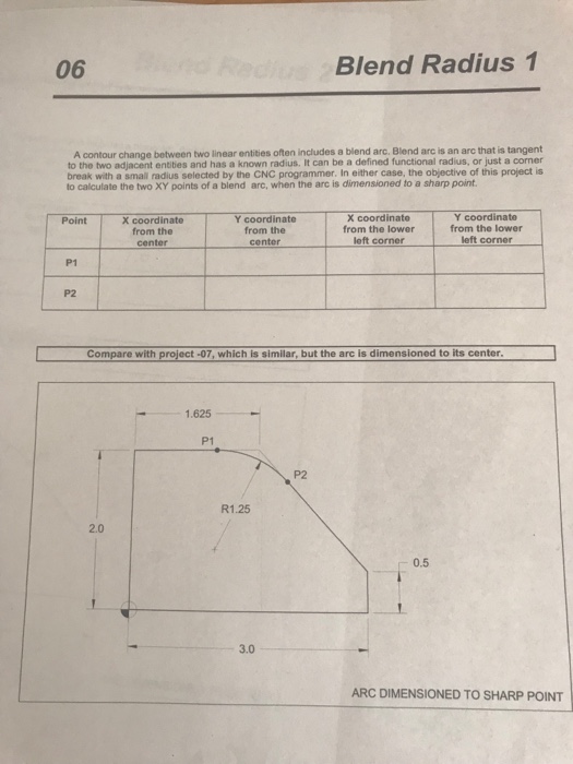 Solved 06 Blend Radius 1 an arc to the two adjacent entites | Chegg.com
