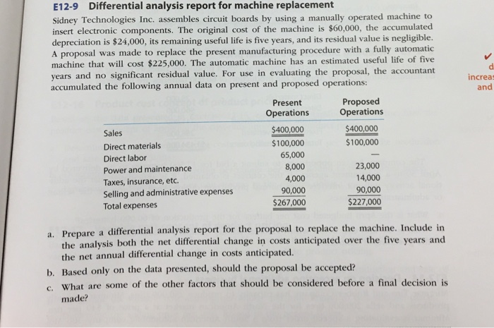 Solved E12-9 Differential analysis report for machine | Chegg.com