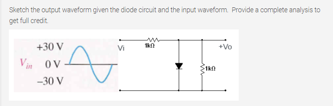 Solved Sketch the output waveform given the diode circuit | Chegg.com