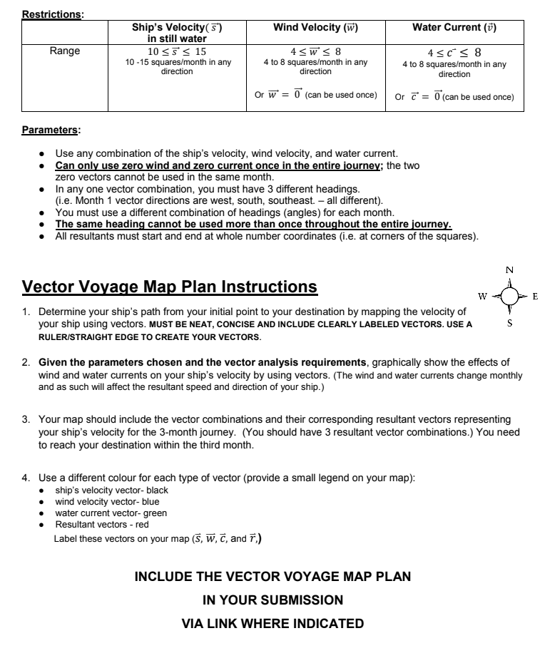 CPT Part 2 - Vector Voyage (Instructions) Task: You | Chegg.com