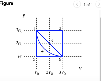 Solved Constants Learning Goal: To understand the meaning | Chegg.com