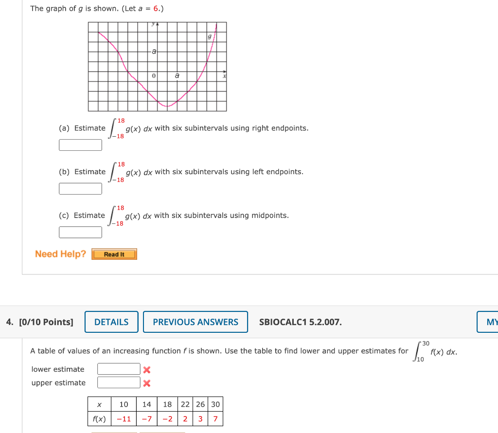 Solved The graph of g is shown. (Let a=6.) (a) Estimate | Chegg.com