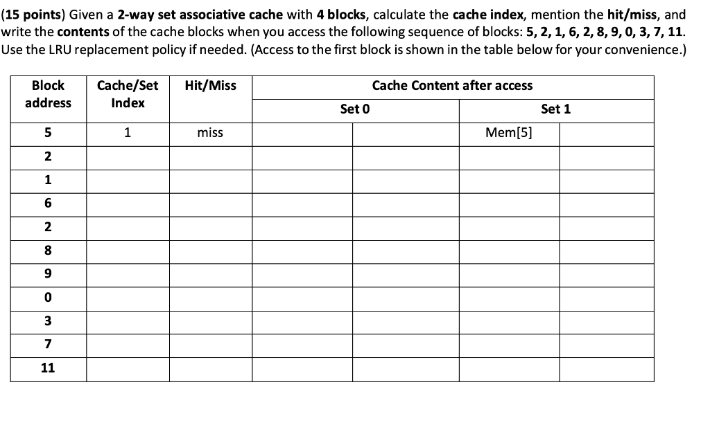 Solved (15 points) Given a 2-way set associative cache with | Chegg.com