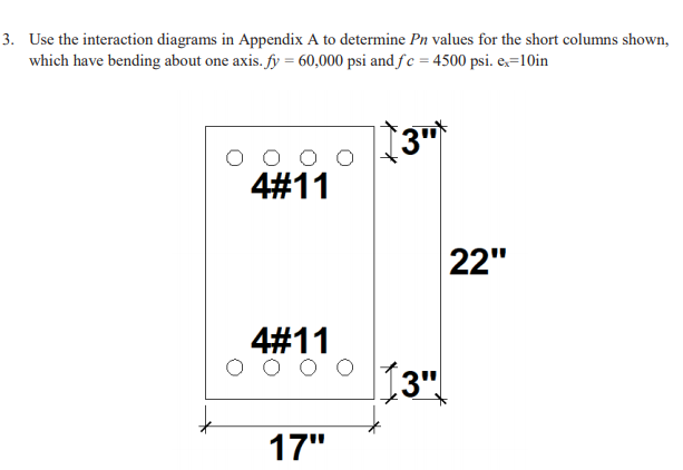 Solved 3. Use the interaction diagrams in Appendix A to | Chegg.com