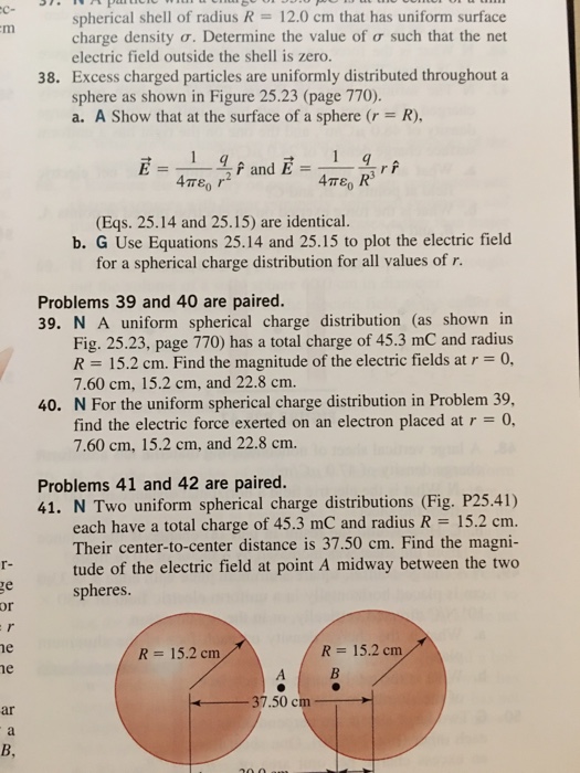 Solved Excess charged particles are uniformly distributed | Chegg.com
