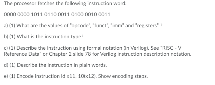 Solved The processor fetches the following instruction word: | Chegg.com