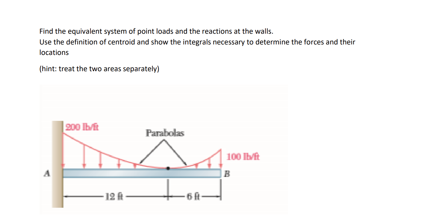 Solved Find the equivalent system of point loads and the | Chegg.com