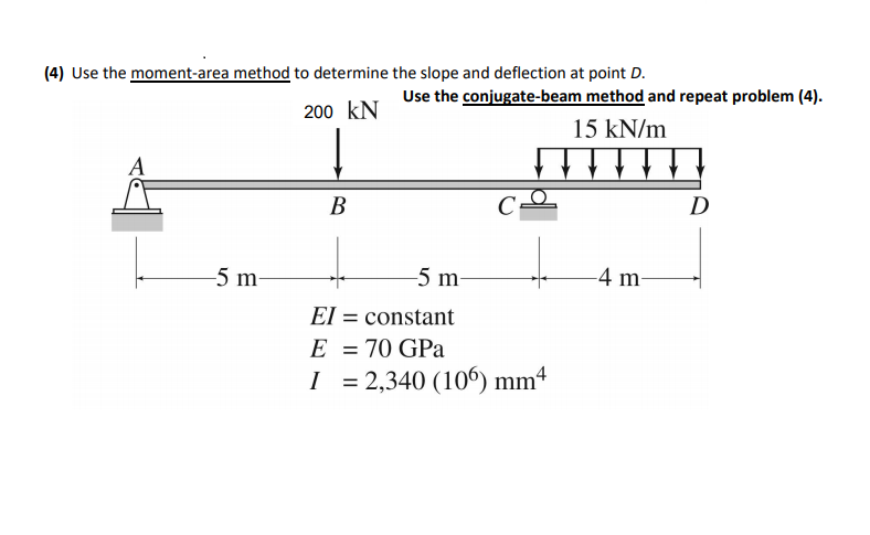 Solved (4) Use the moment-area method to determine the slope | Chegg.com Solved (4) Use the moment-area method to determine the slope | Chegg.com