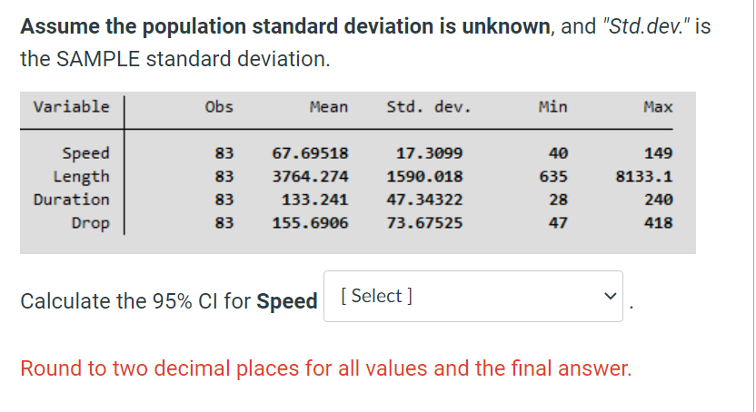 Solved The table below shows variables collected on 83 | Chegg.com
