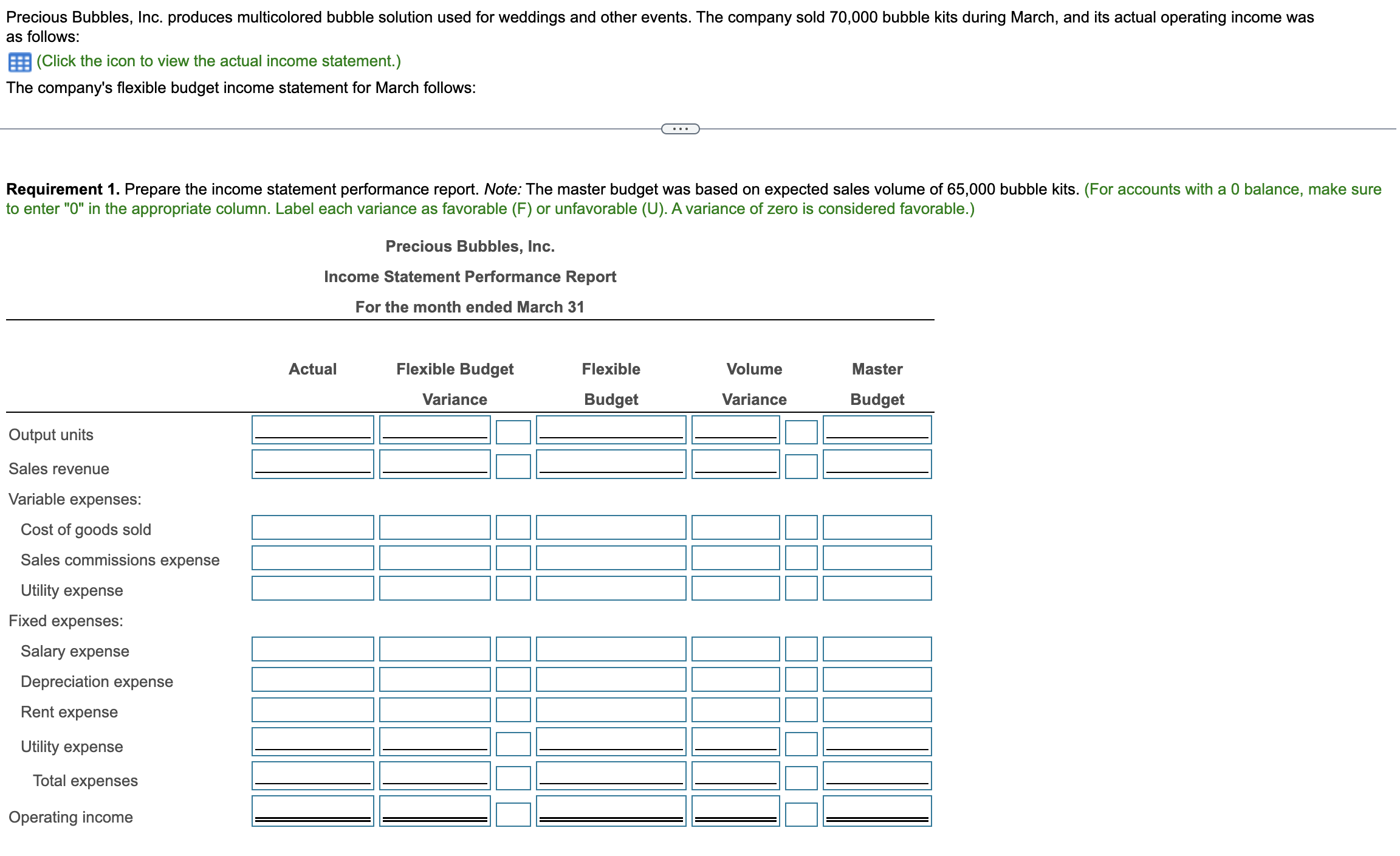Solved Homework: Chapter 10 Required Homework | Chegg.com