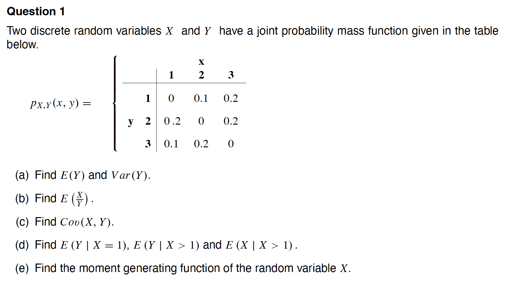 Solved Two discrete random variables X and Y have a joint | Chegg.com